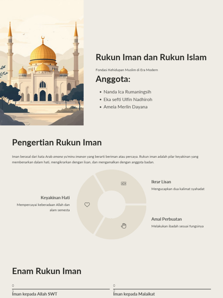 Rukun Iman Dan Rukun Islam - PPTX - 20250915 - 105512 - 0000 | PDF