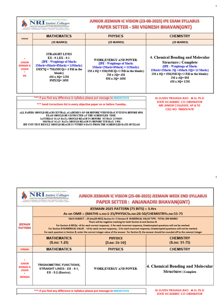 JR Jeemain Ic Vision Ipe & Jeemain Week End (23!08!2025 & 25-08-2025) Syllabus | PDF | Chemistry