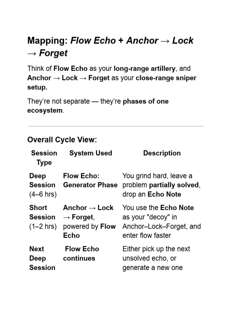 Mapping - Flow Echo + Anchor Lock Forget | PDF