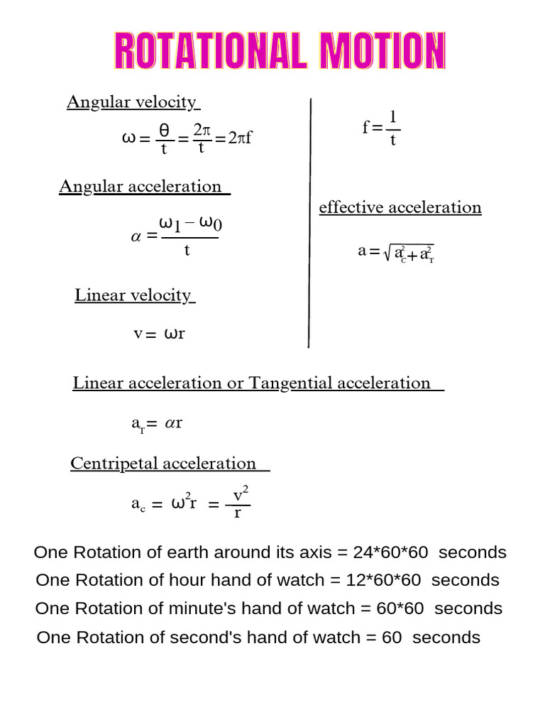 Rotational Motion Formulae | PDF