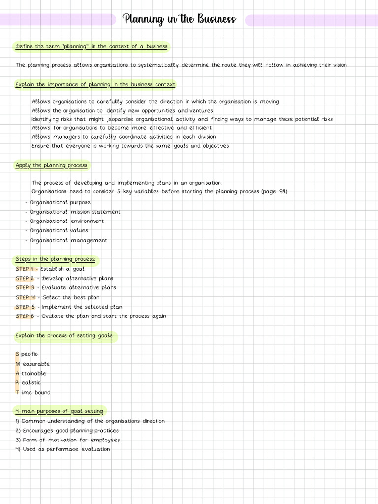 Business Planning Process Explained | PDF | Goal | Planning