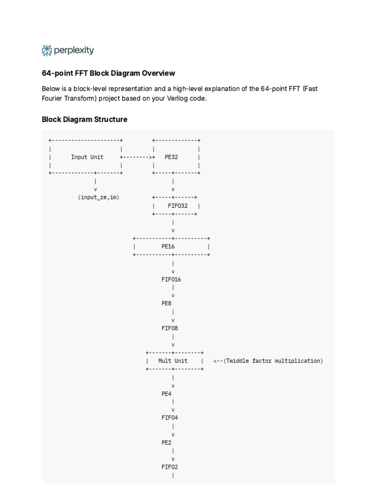 64-Point FFT Block Diagram Overview | PDF | Fast Fourier Transform ...