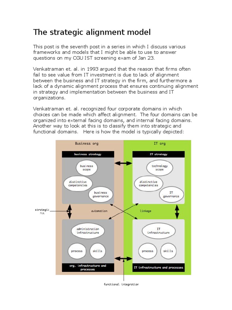 Understanding the Strategic Alignment Model | PDF | Chief Information ...
