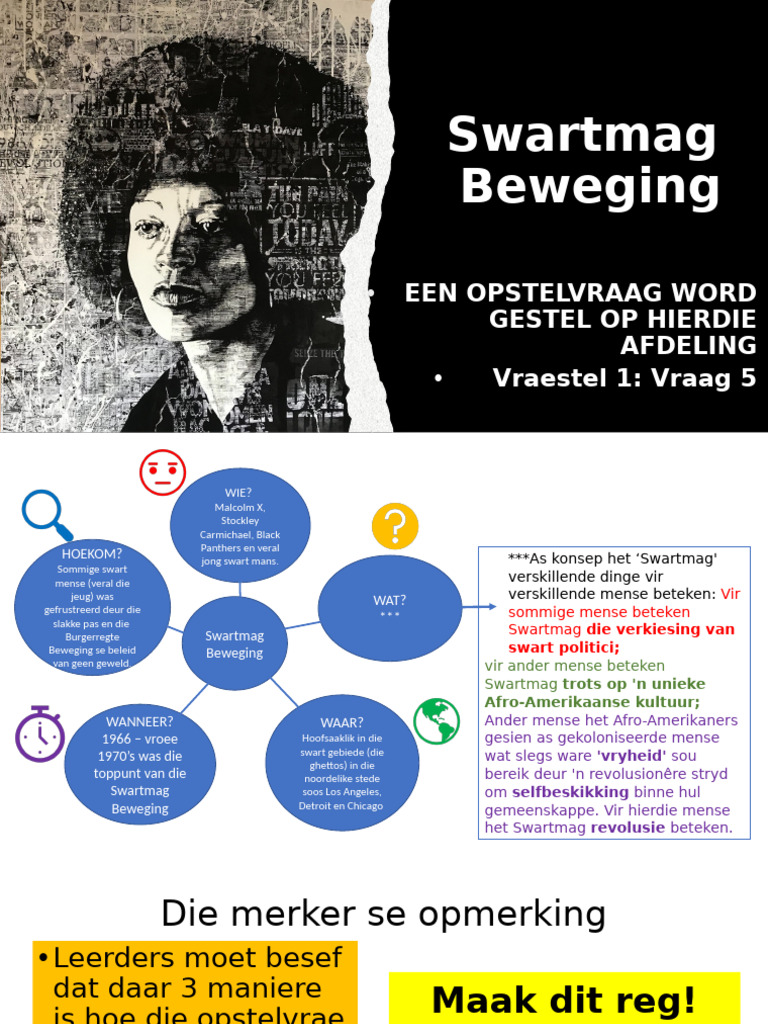 Swartmag Beweging | PDF