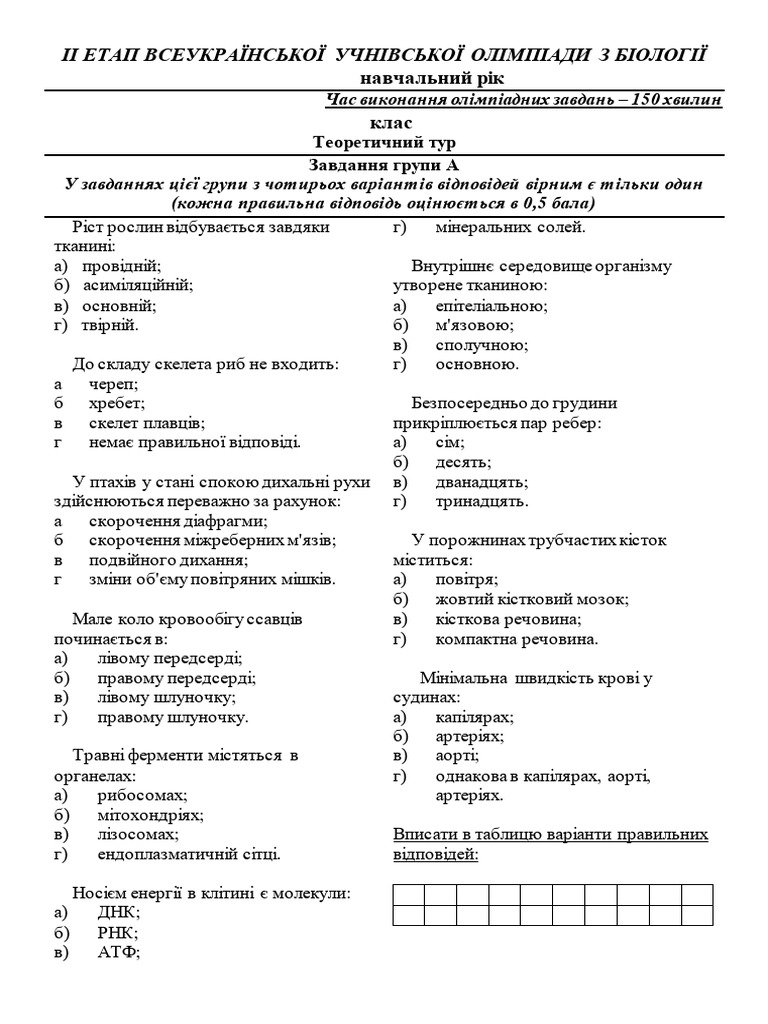 9kl Biolog 2024-2025 Kirovogr II | PDF