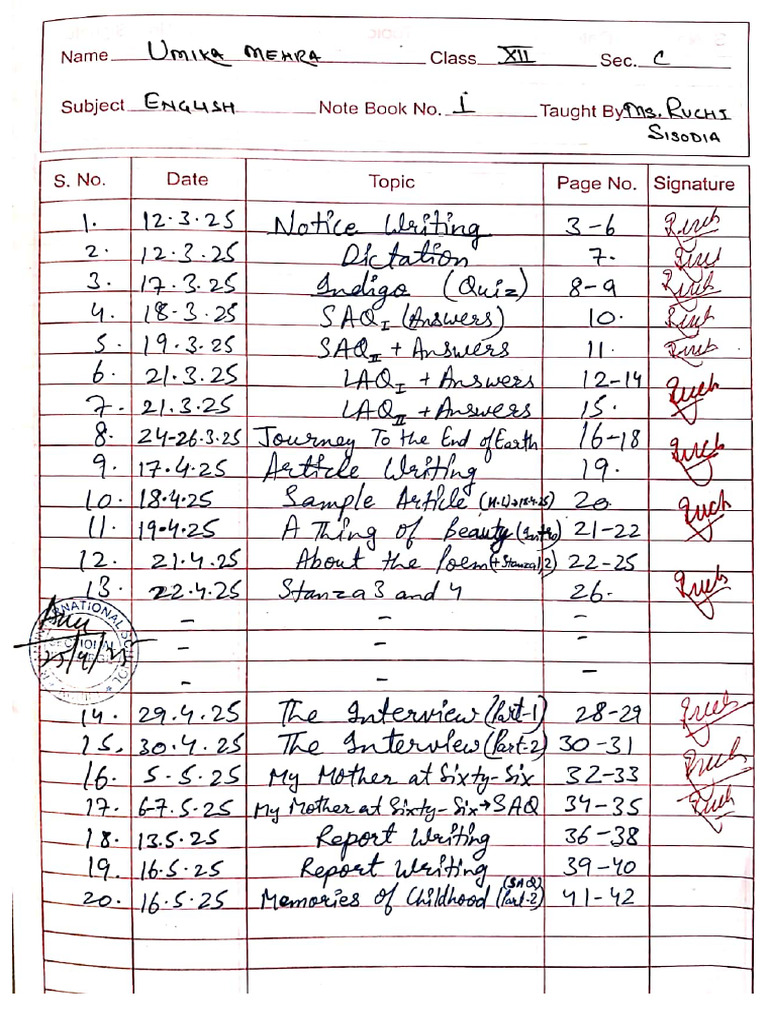 English Notebook Work | PDF