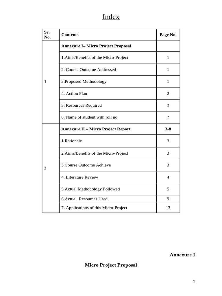 Ste Microproject 2 Msbte Campus Academy | PDF | Psychotherapy | Methodology