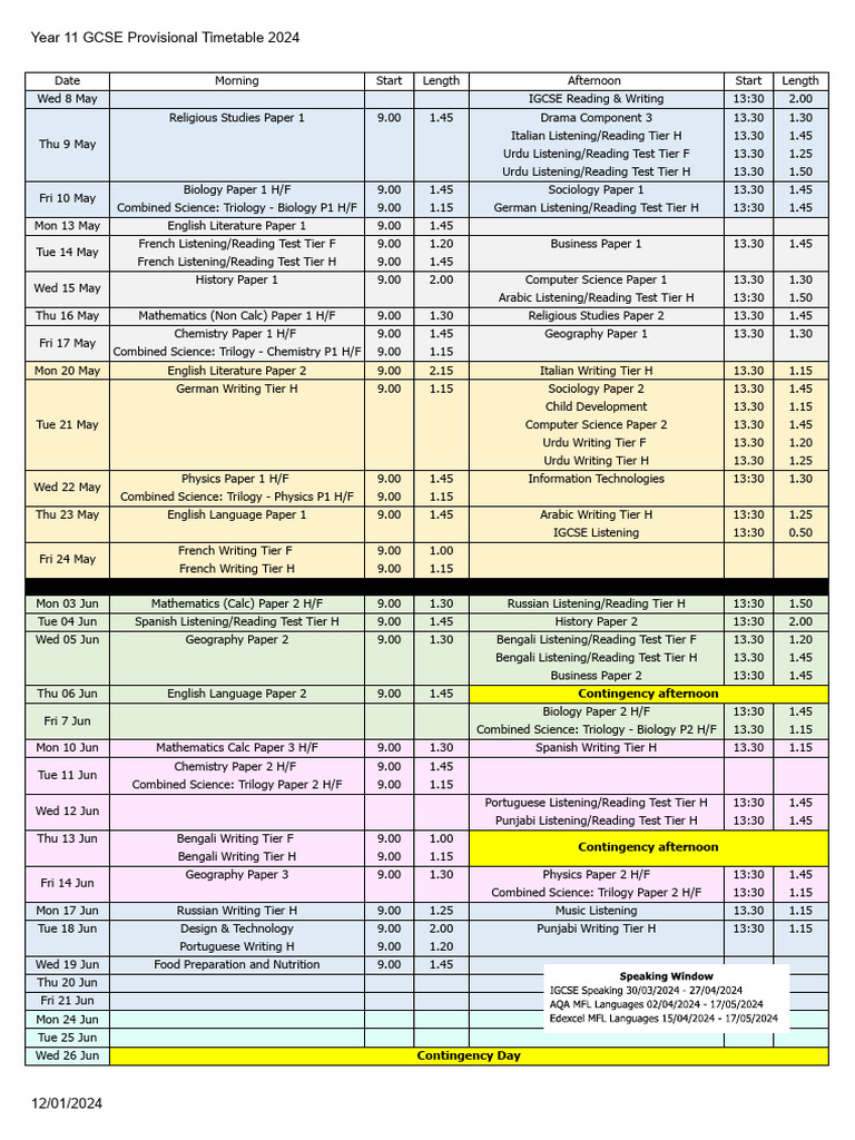 Provisional GCSE Timetable | PDF