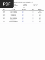 BIR Form 2316 Filled With Computation | PDF