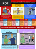Mode Mapping in Schema Therapy Guide | PDF | Psychotherapy | Schema ...