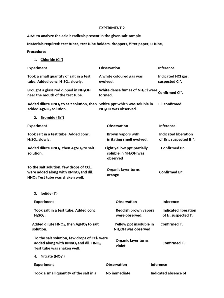 Acidic Radicals Analysis in Salts | PDF | Nitric Acid | Salt (Chemistry)