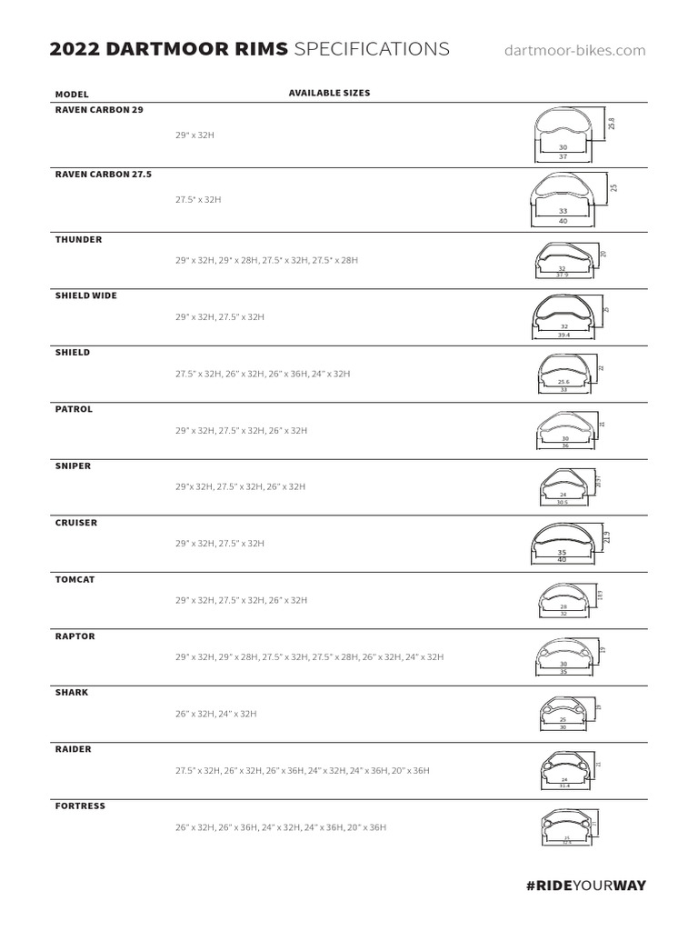 2022 Dartmoor Rims-Specification | PDF