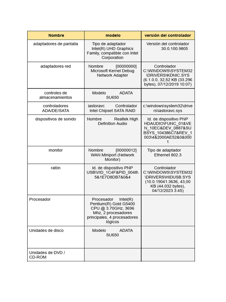 Especificaciones de Hardware y Controladores | PDF | Ingeniería ...