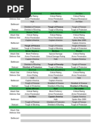 7 Star - Prestige + Relics + Stat Focus MCOC | PDF | Comics Characters ...