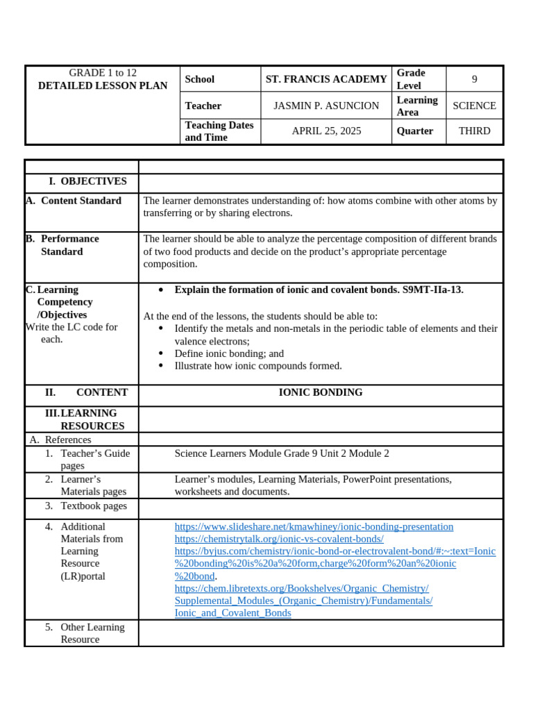 Dlp for Application | PDF | Ion | Chemical Bond