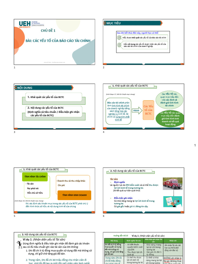 CD1-Cac Yeu To Cua BCTC | PDF