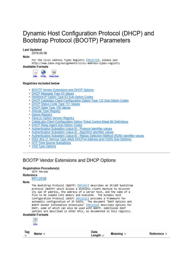 Codigos DHCP | PDF | Network Protocols | Computing