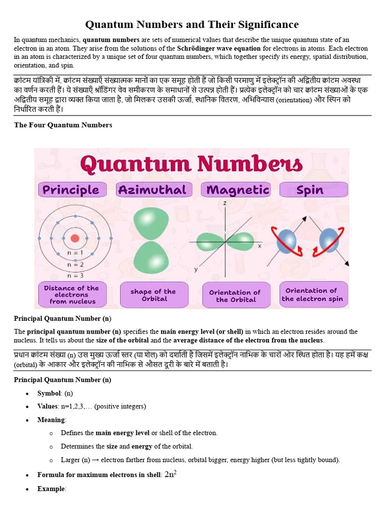 Understanding Quantum Numbers in Atoms | PDF | Atomic Orbital | Atomic ...