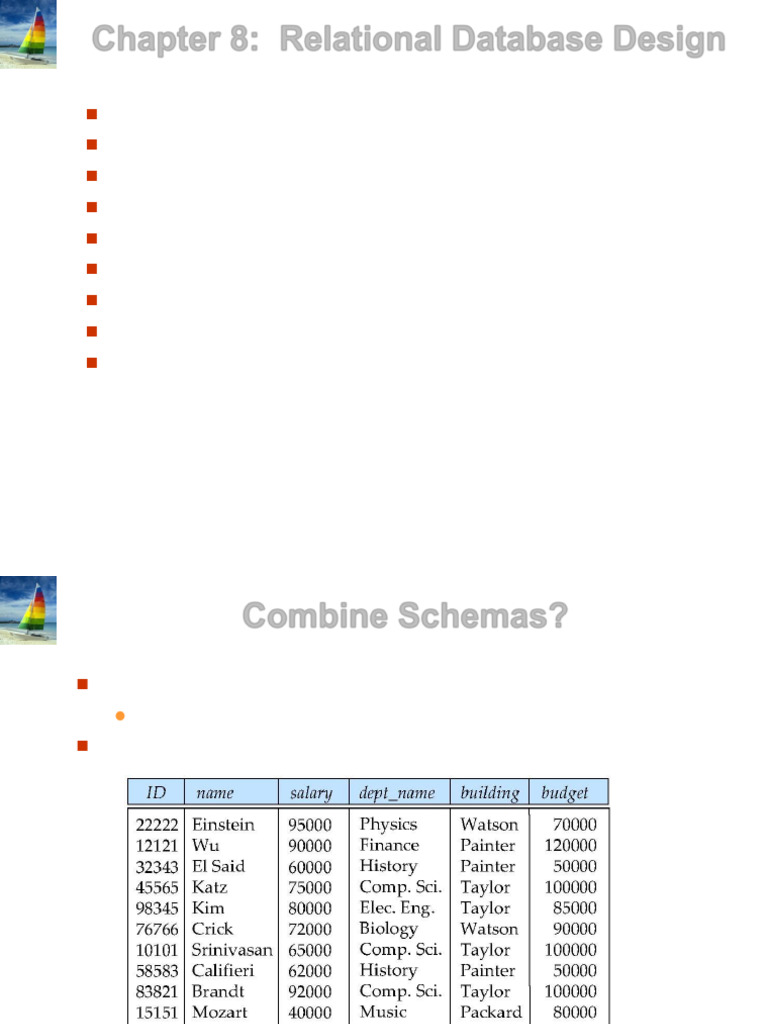 Relational Database Design Concepts | PDF | Data Management ...