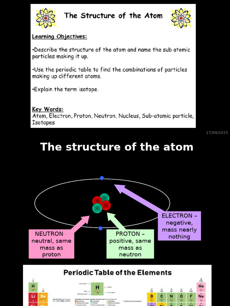 Understanding Atomic Structure and Mass | PDF | Atoms | Proton