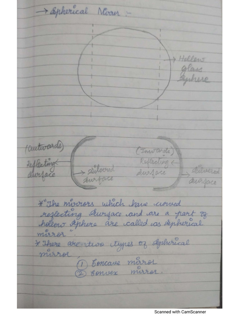 Physics Cw Light Pdf