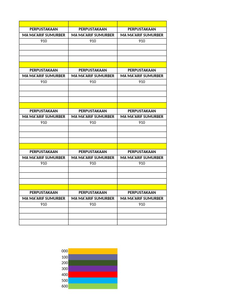 Label Buku Perpustakaan Kode 900 | PDF