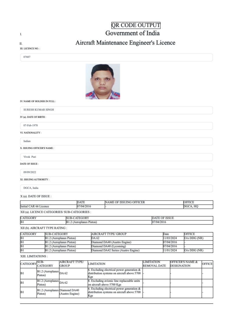 Aircraft Maintenance Engineer License | PDF | Aircraft | Aviation