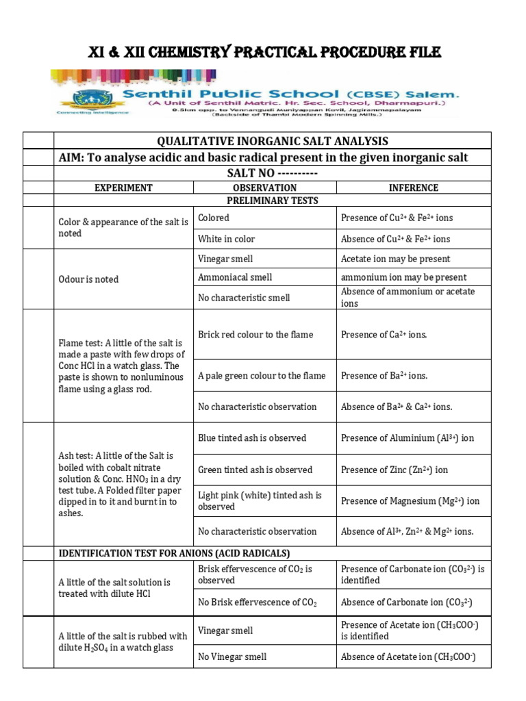 Xi-Xii Chemistry Practical Procedure File | PDF | Salt (Chemistry ...