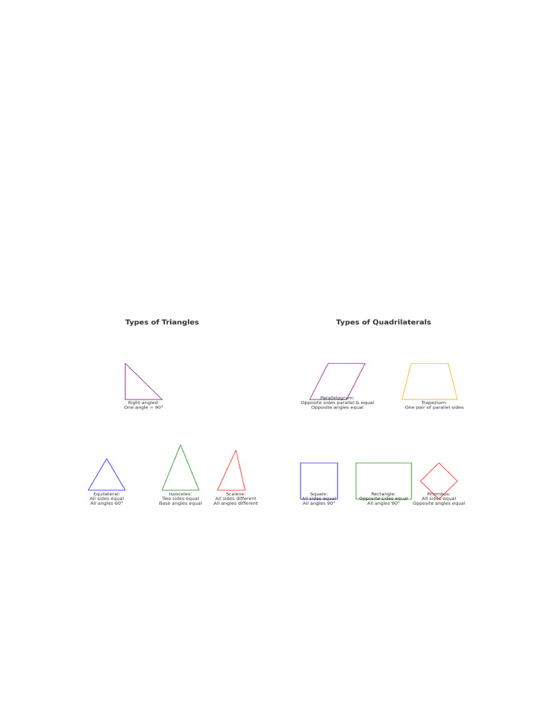 Triangles and Quadrilaterals | PDF