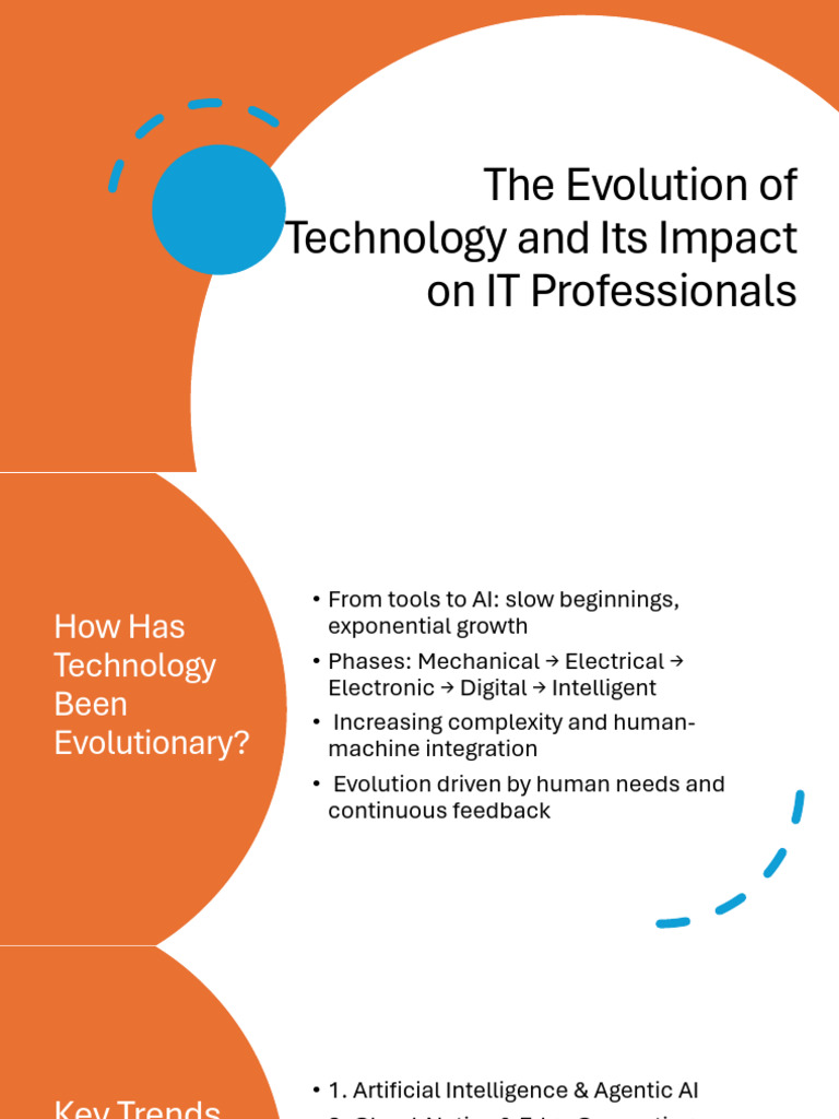 The Evolution of Technology and Its Impact On | PDF