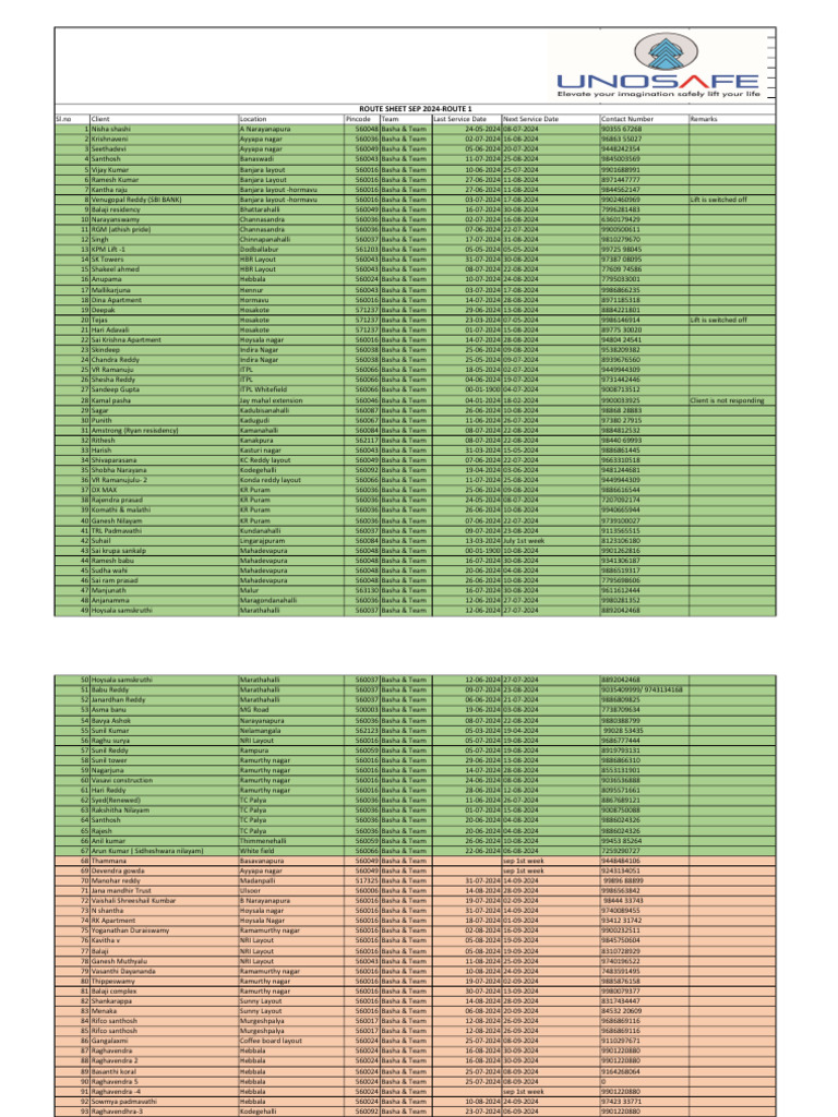 Sep 2024 - Route Sheet-Basha and Team-1 | PDF