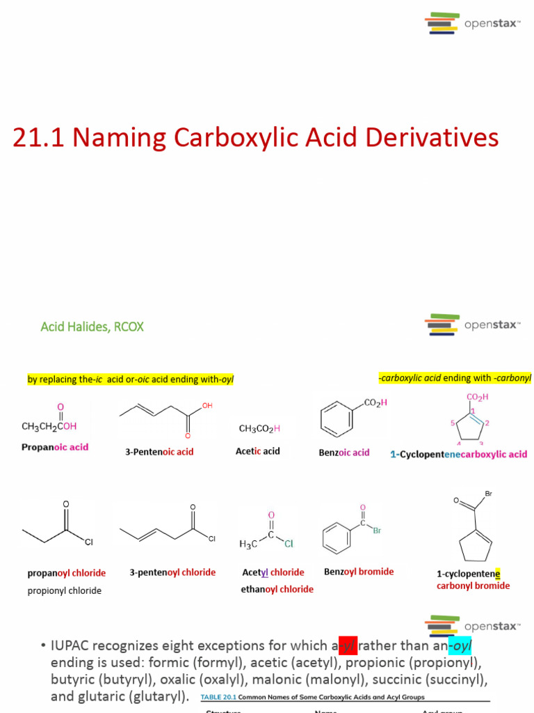 Naming of Carboxylic Acid Derivative | PDF | Ester | Carboxylic Acid