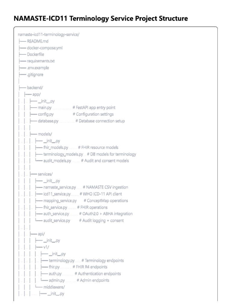Project Structure | PDF