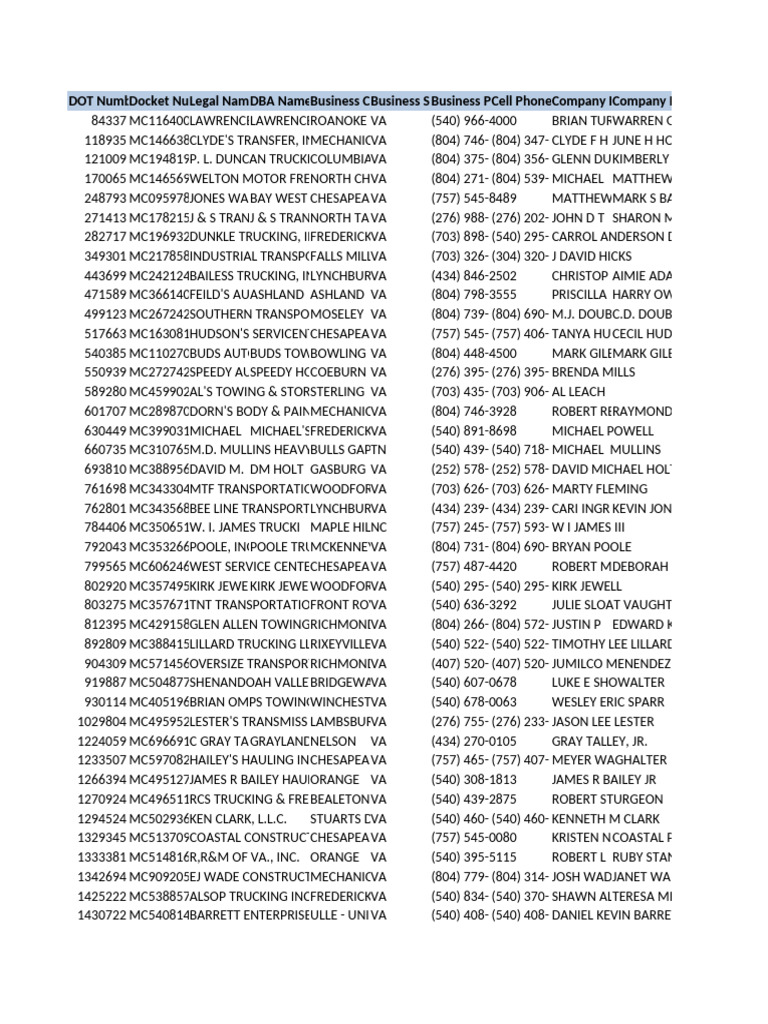 Carrier Packet | PDF