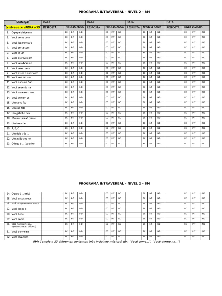 VBMAPP INTRAVERBAL - NIVEL 2 - 8M FOLHA DE REGISTRO - Linha de Base | PDF