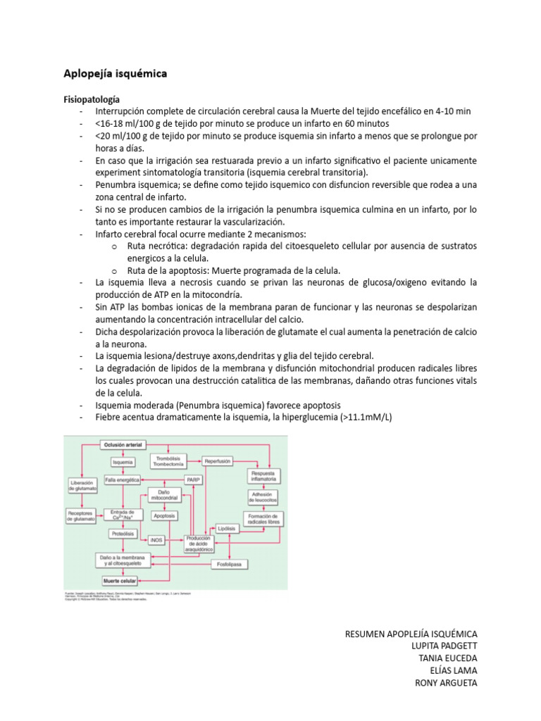 Resumen Apoplejía Isquémica | PDF | Carrera | Embolia