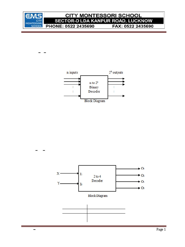 Ch-2 Computer Hardware - 2 | PDF | Electronic Design | Arithmetic