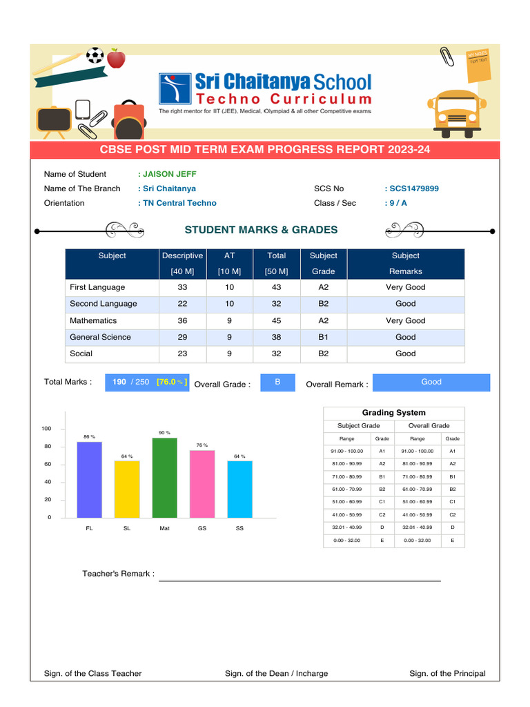 Open Branch - Name - Cbse Post Mid Term Exam Progress Report 2023-24 - TN Central Techno - 9 - 1 ...