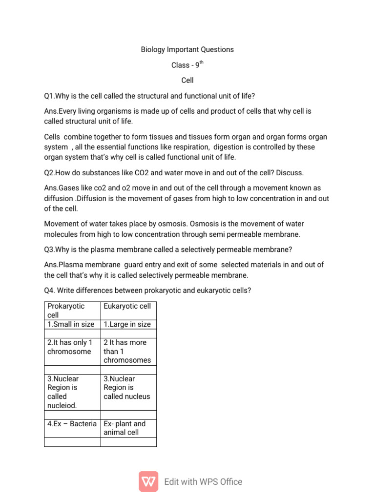 Class 9th Cell Important Questions | PDF | Cell (Biology) | Endoplasmic ...