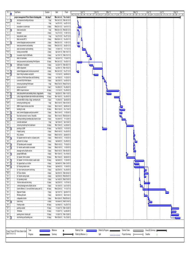 Gantt Chart Building Ground Floor | PDF | Structural Engineering ...