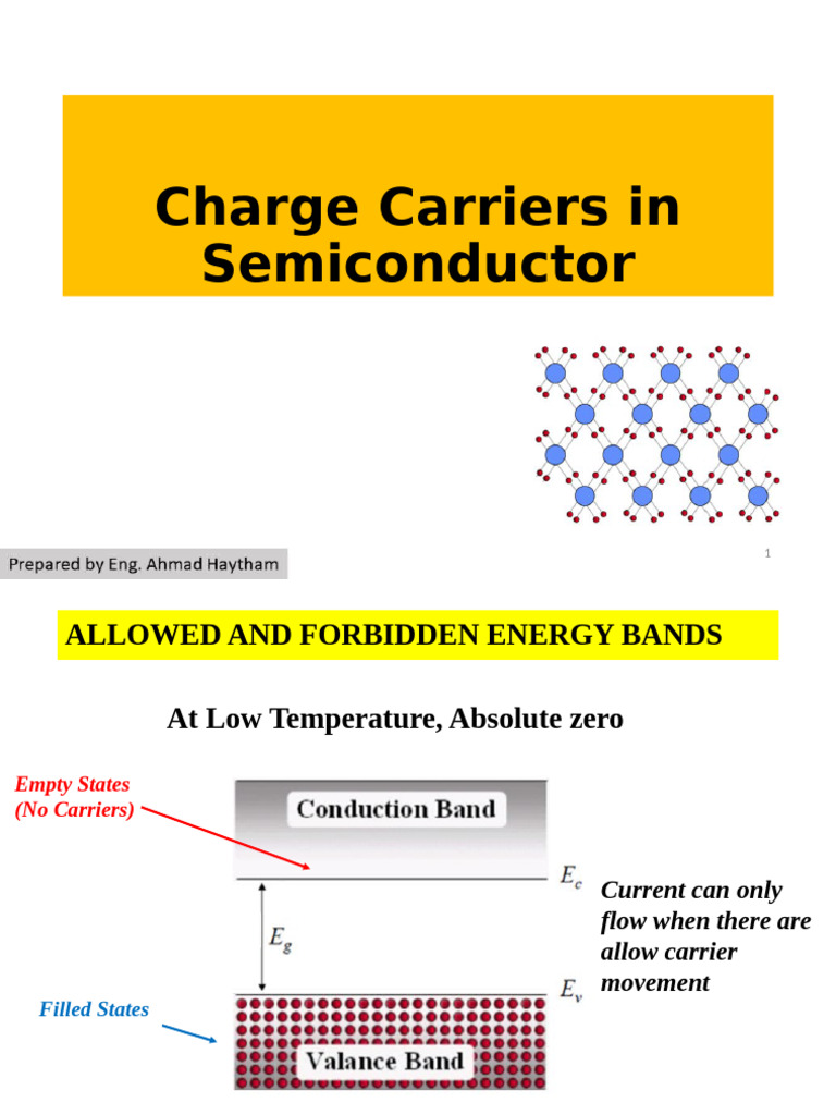 Charge Carriers in Semiconductors | PDF | Semiconductors | Electron Hole