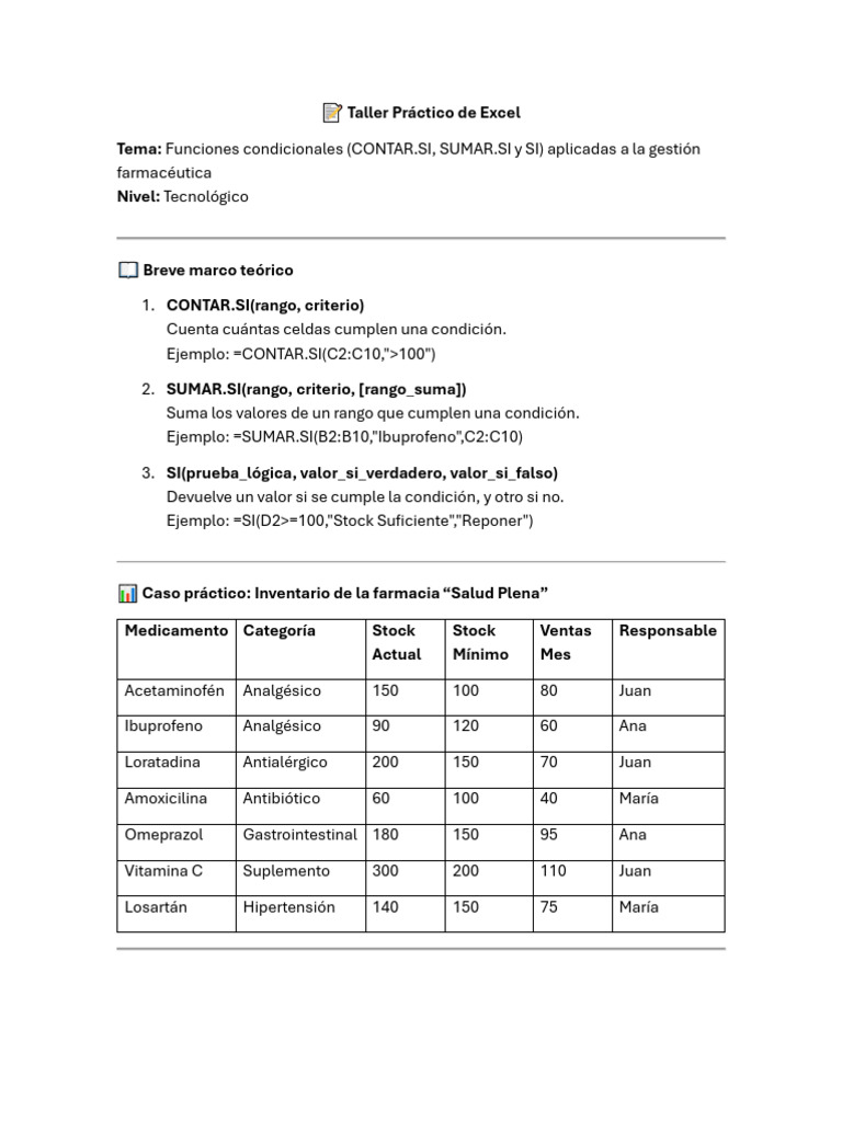 Taller Práctico de Excel - Funciones Condicionales | PDF