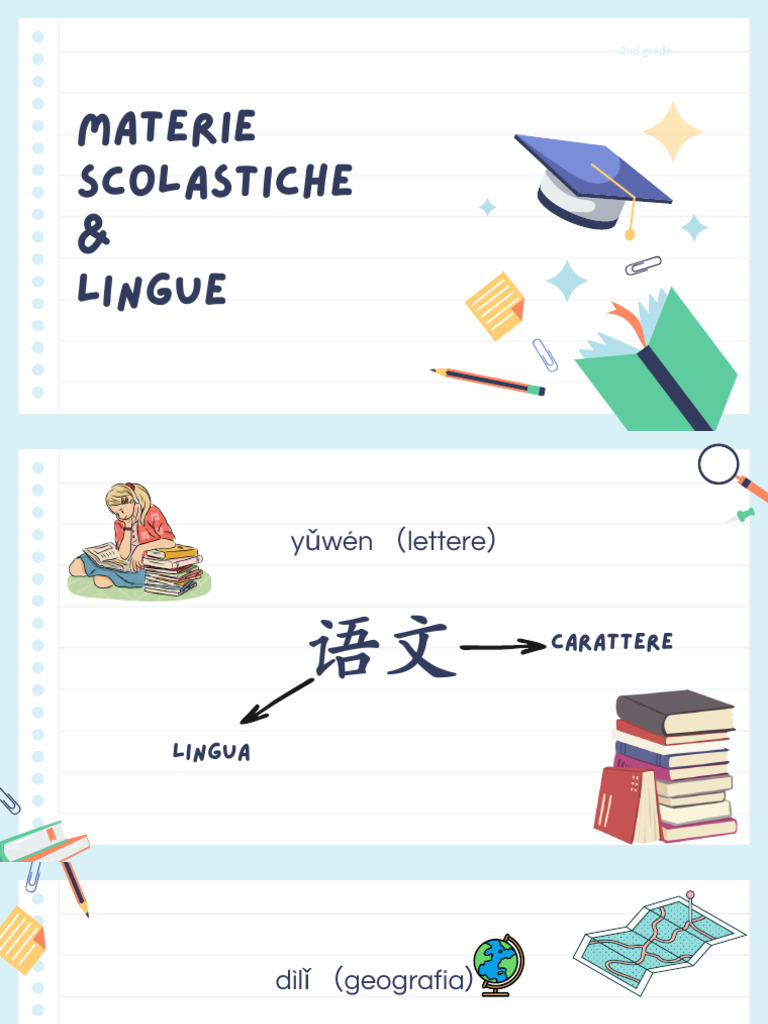 School Subjects and Classroom Objects - French - 2nd Grade by Slide ...