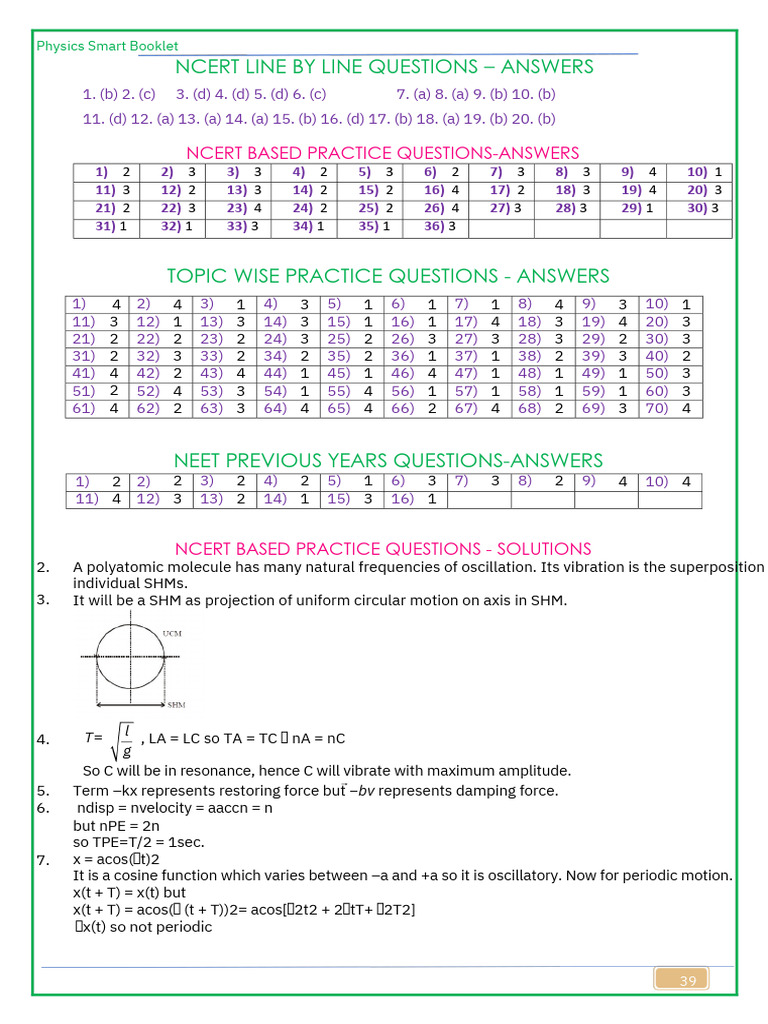 SHM Formulas and Practice Questions | PDF | Oscillation | Damping