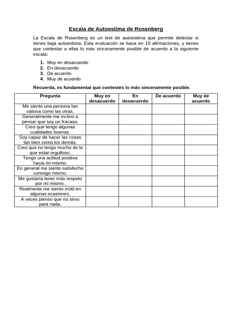 Test de Autoestima de Rosenberg | PDF