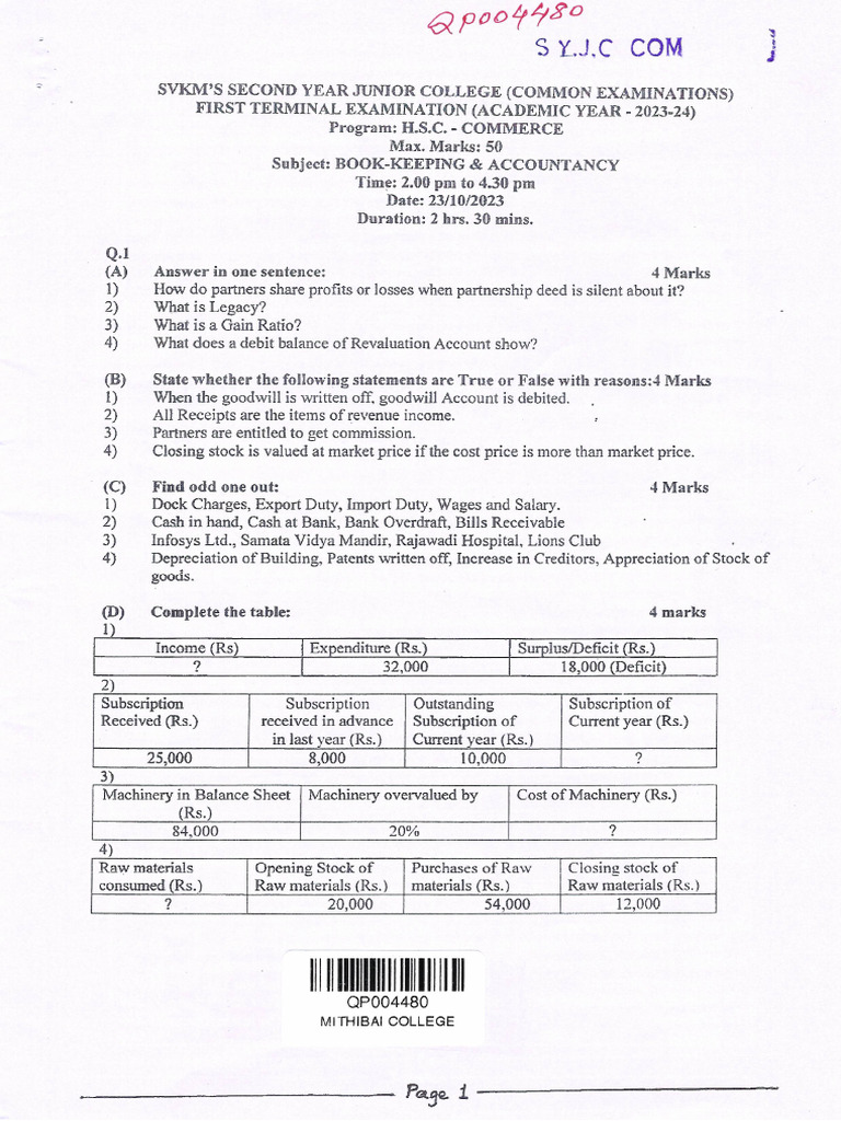 Mind Faces - SVKM 1st Terms 2023 Commerce | PDF
