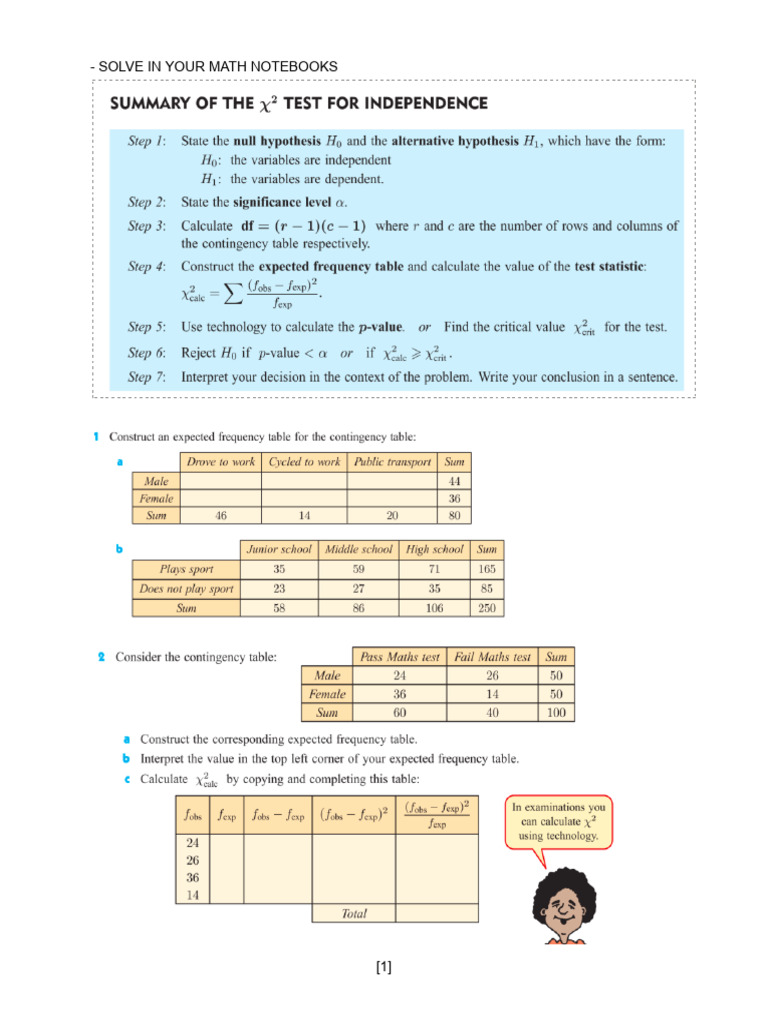 Chi Squared Test of Independence-QP 1 | PDF