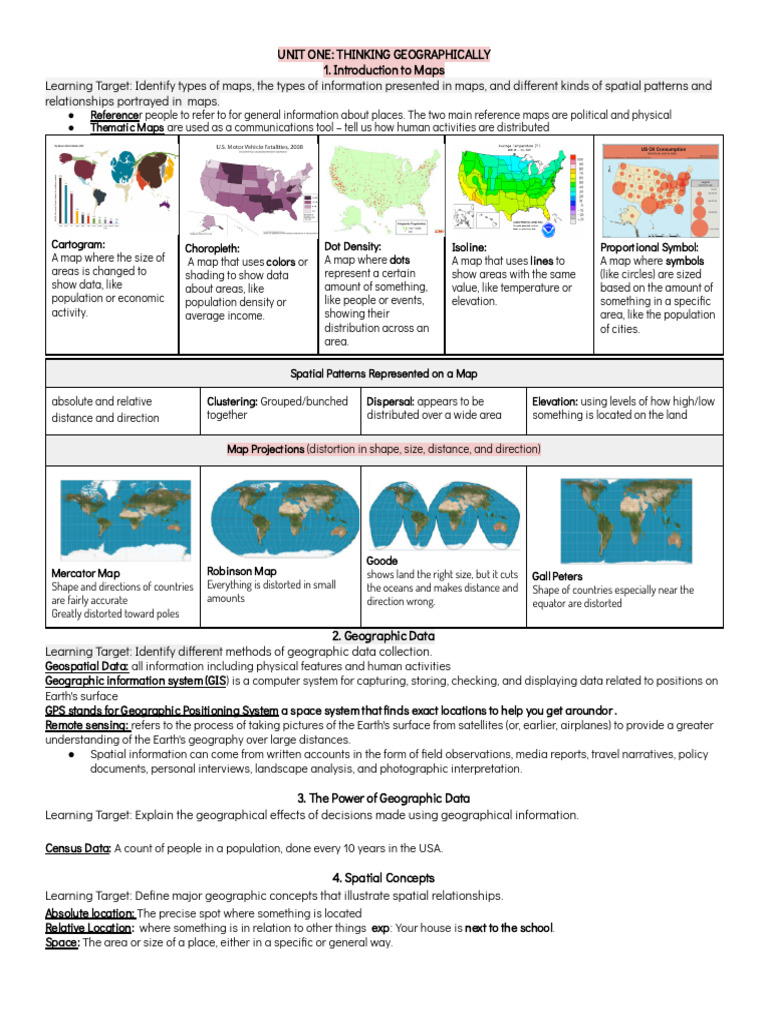 AP Human Geography Notes | PDF | Human Migration | Agriculture