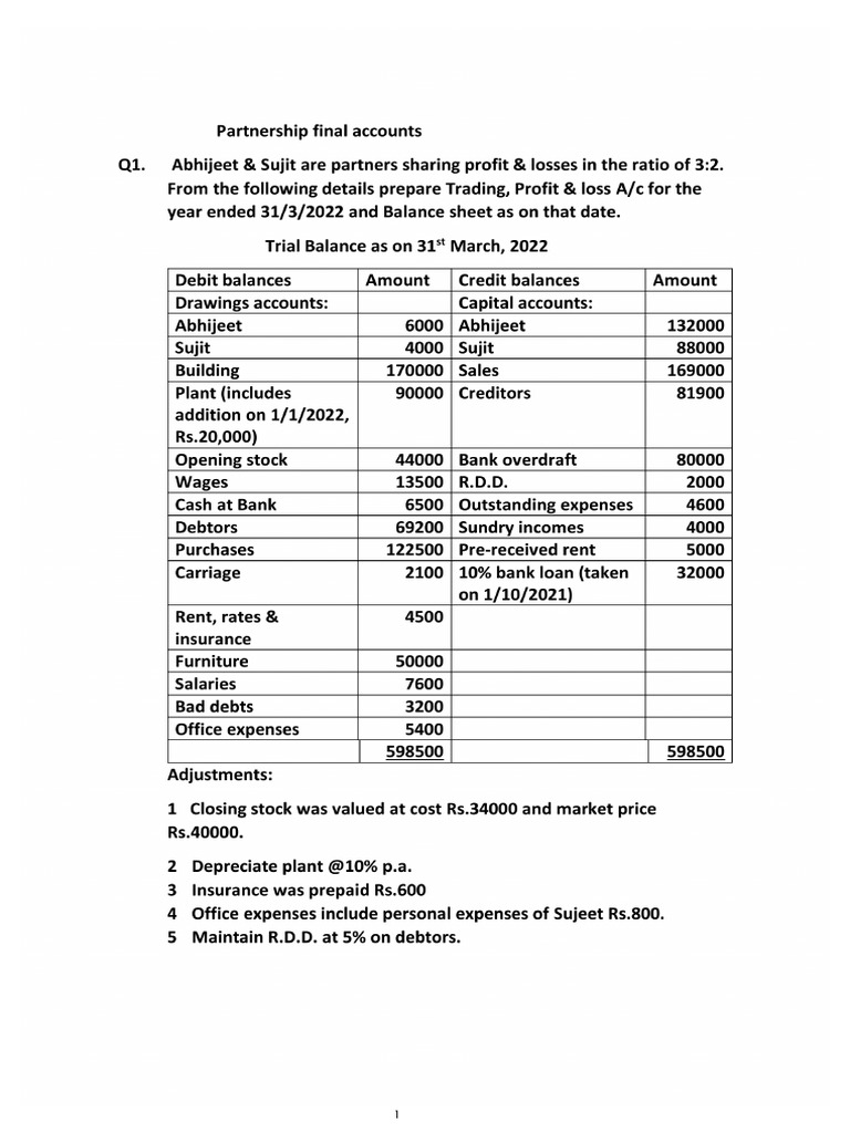 Partnership Final Accounts 25-26 | PDF