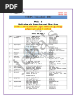 Ams Font Keyboard PDF | PDF | Text